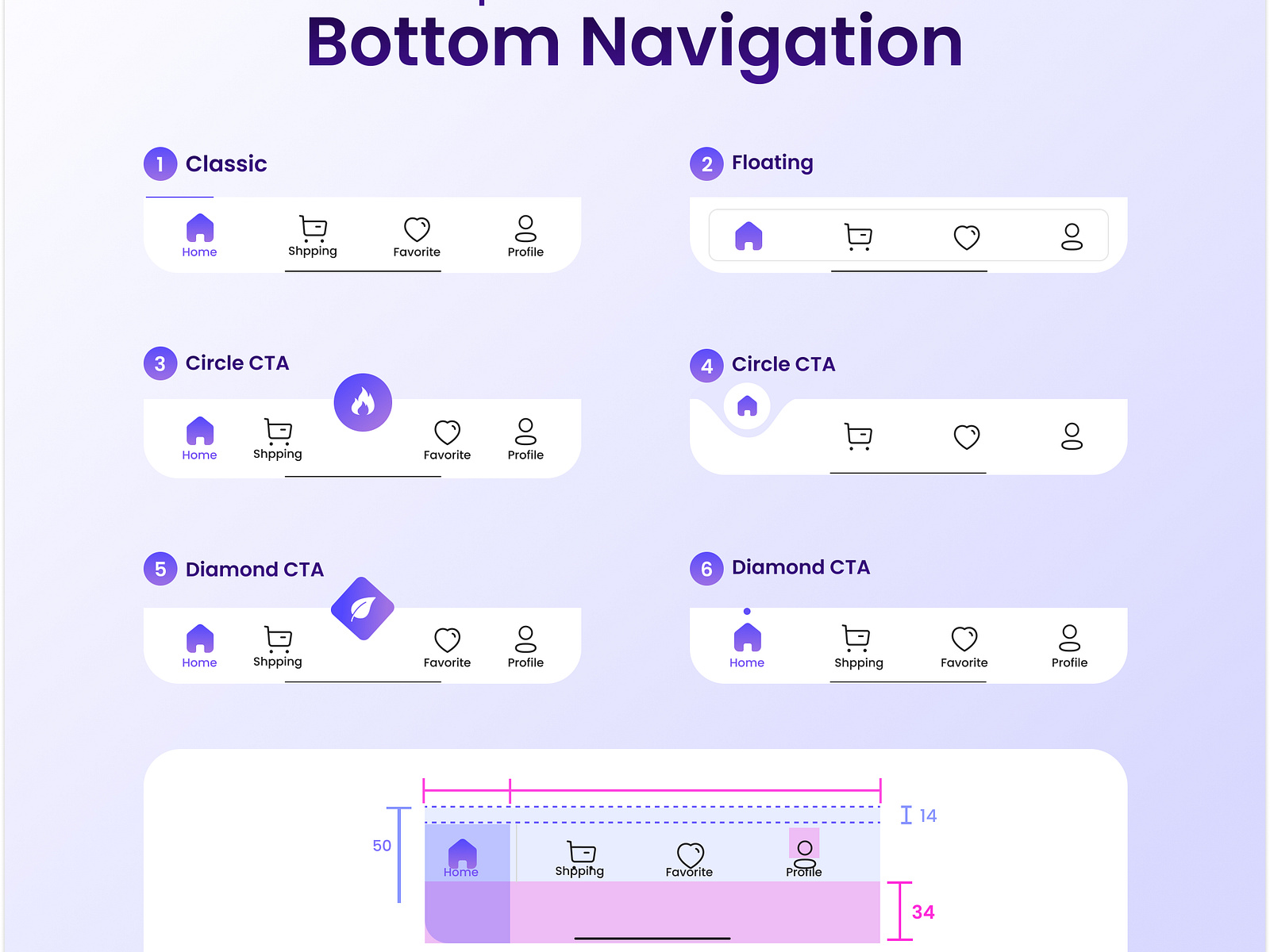 Bottom Navigation Ui Design By Alian Afzal On Dribbble