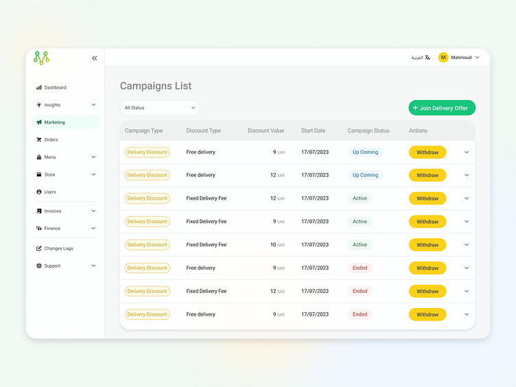 Joining Marketing Campaigns by Mahmoud Abdrabo on Dribbble