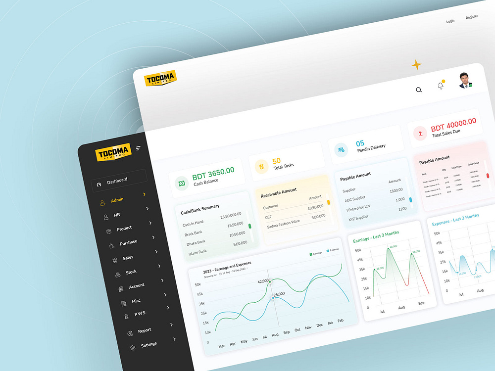 Erp Dashboard designs, themes, templates and downloadable graphic ...