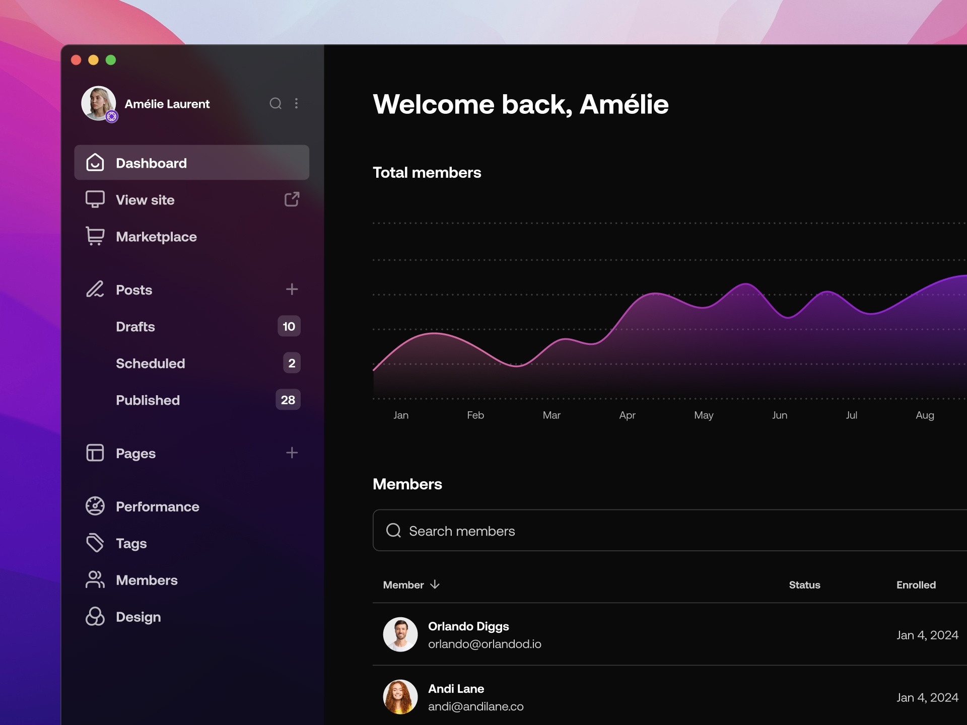 CRM analytics dashboard — Untitled UI by Jordan Hughes® on Dribbble