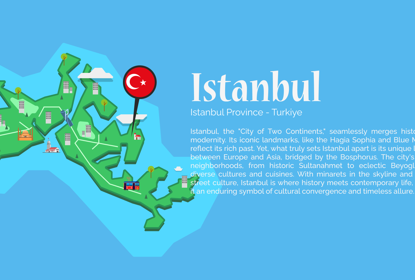 Istanbul Map by syahfrilz on Dribbble