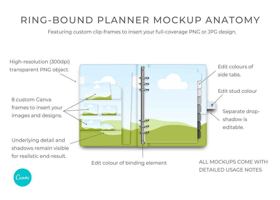Ring Bound Planner Mockup for Canva by Graphic Cuts on Dribbble