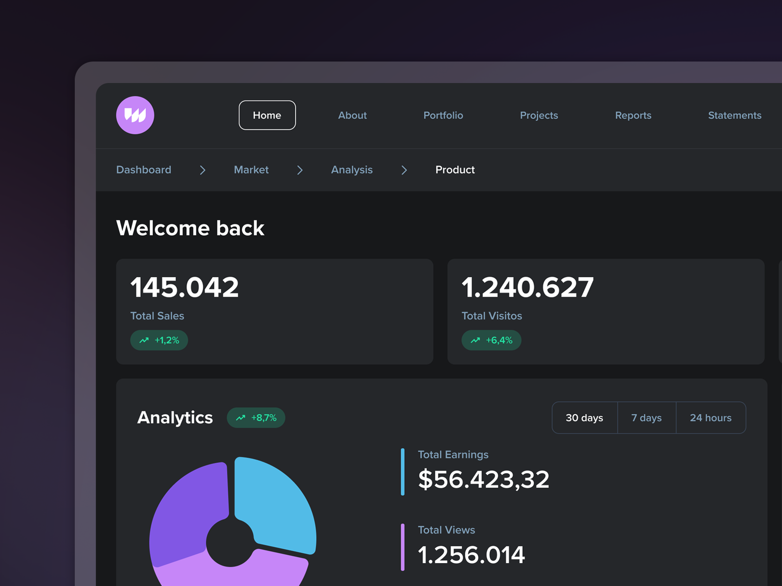 Dark Mode UI by KL-Webmedia on Dribbble