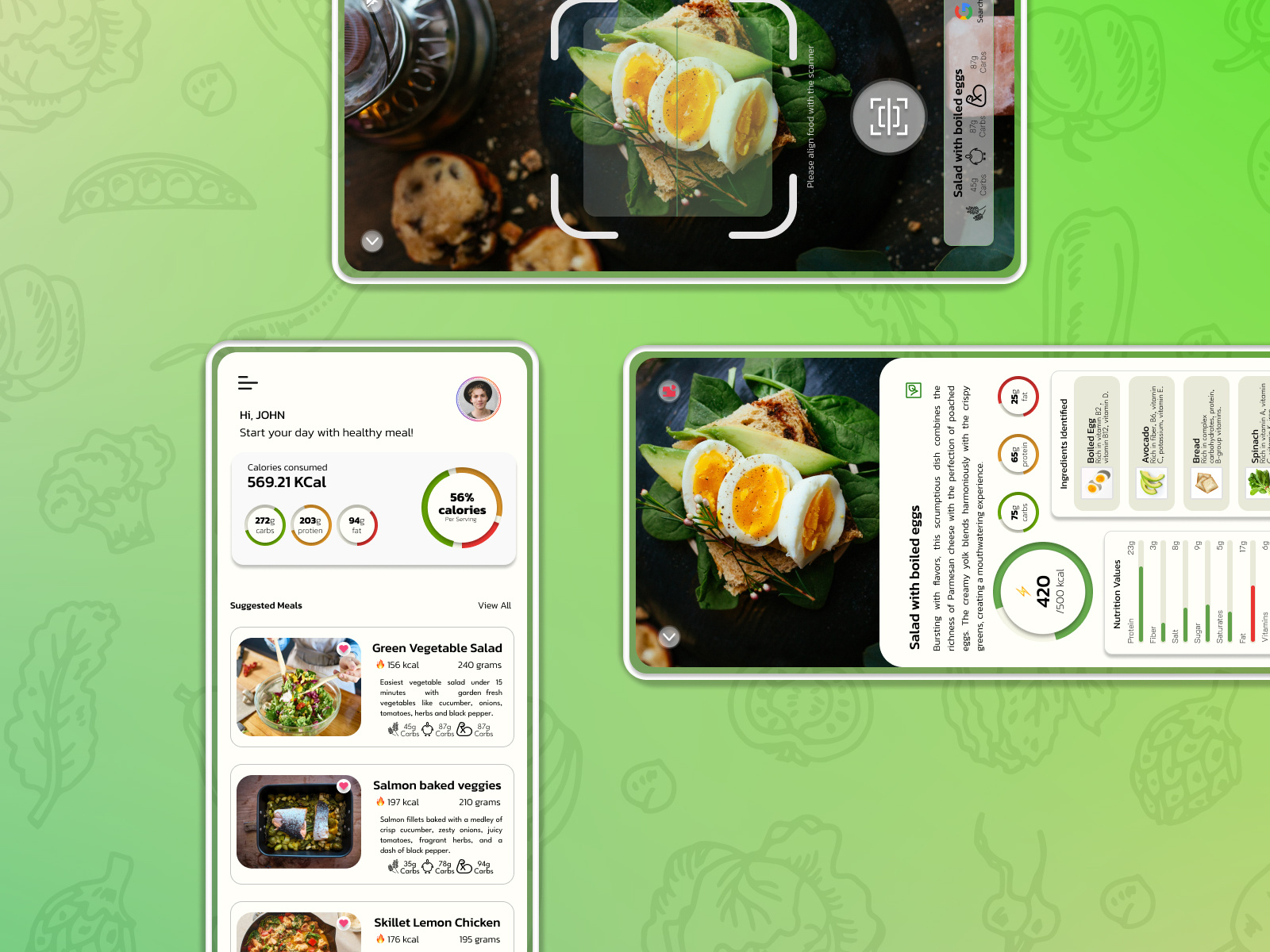 NutriSmart - Comprehensive Nutritional Analysis by AJAYSURYAN on Dribbble