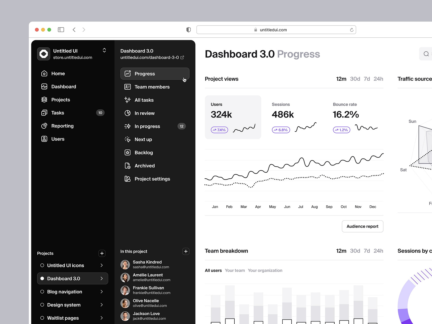 Dual-tier sidebar navigation — Untitled UI by Jordan Hughes® on Dribbble