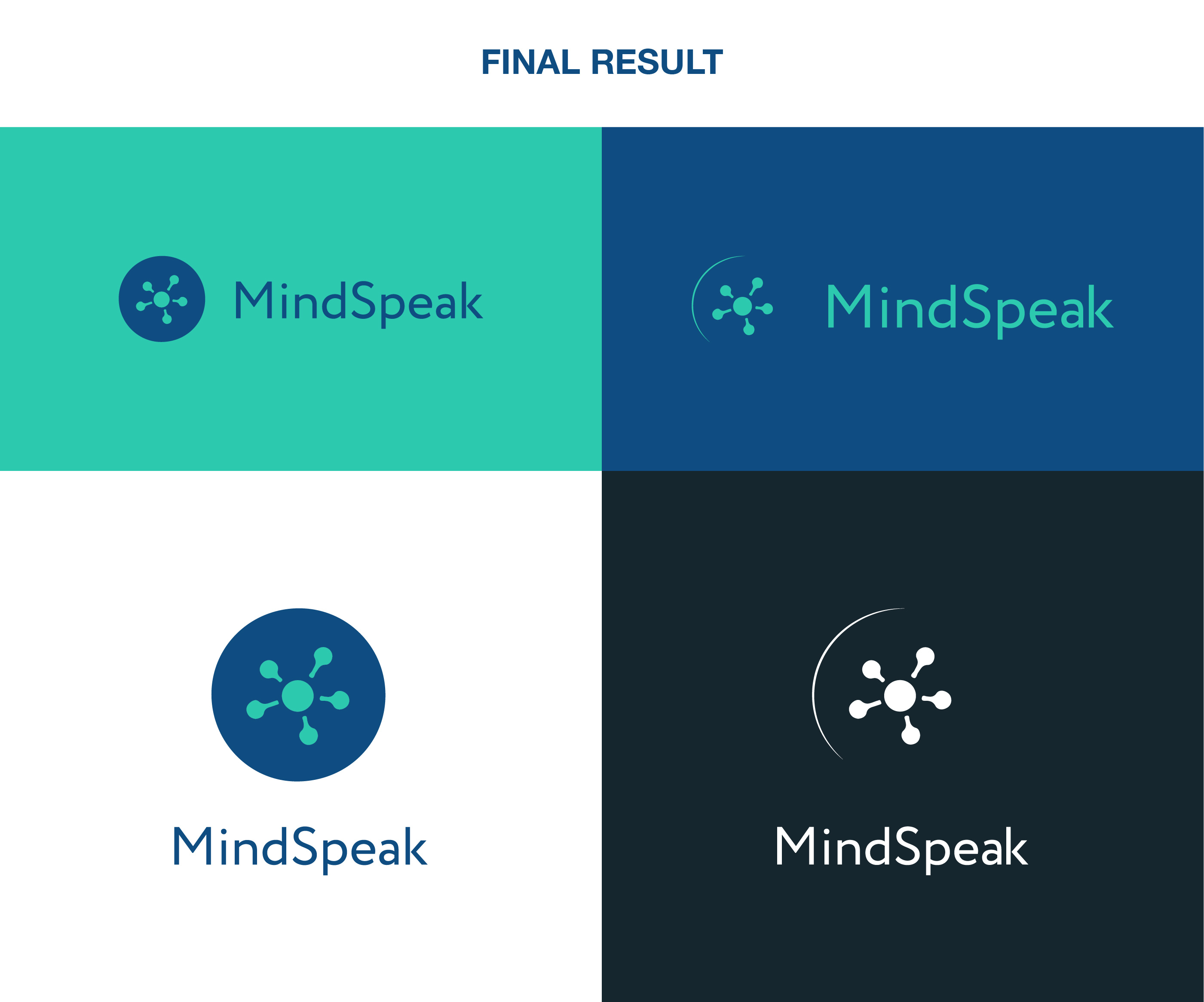 MindSpeak – Logo Design by Andrii on Dribbble