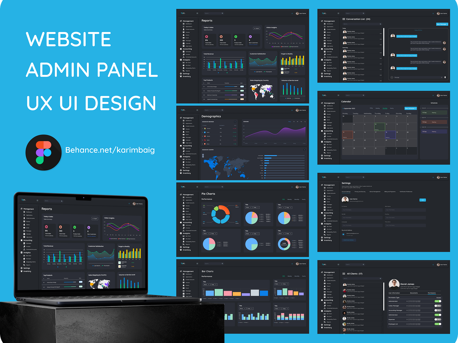 Admin Dashboard Design By Shahid Karim On Dribbble 