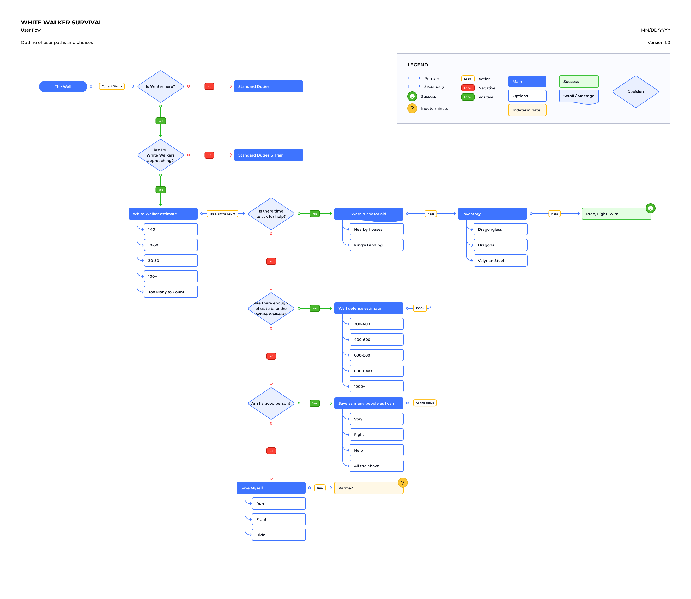 Architect UI/UX by econev by Jack Conev on Dribbble