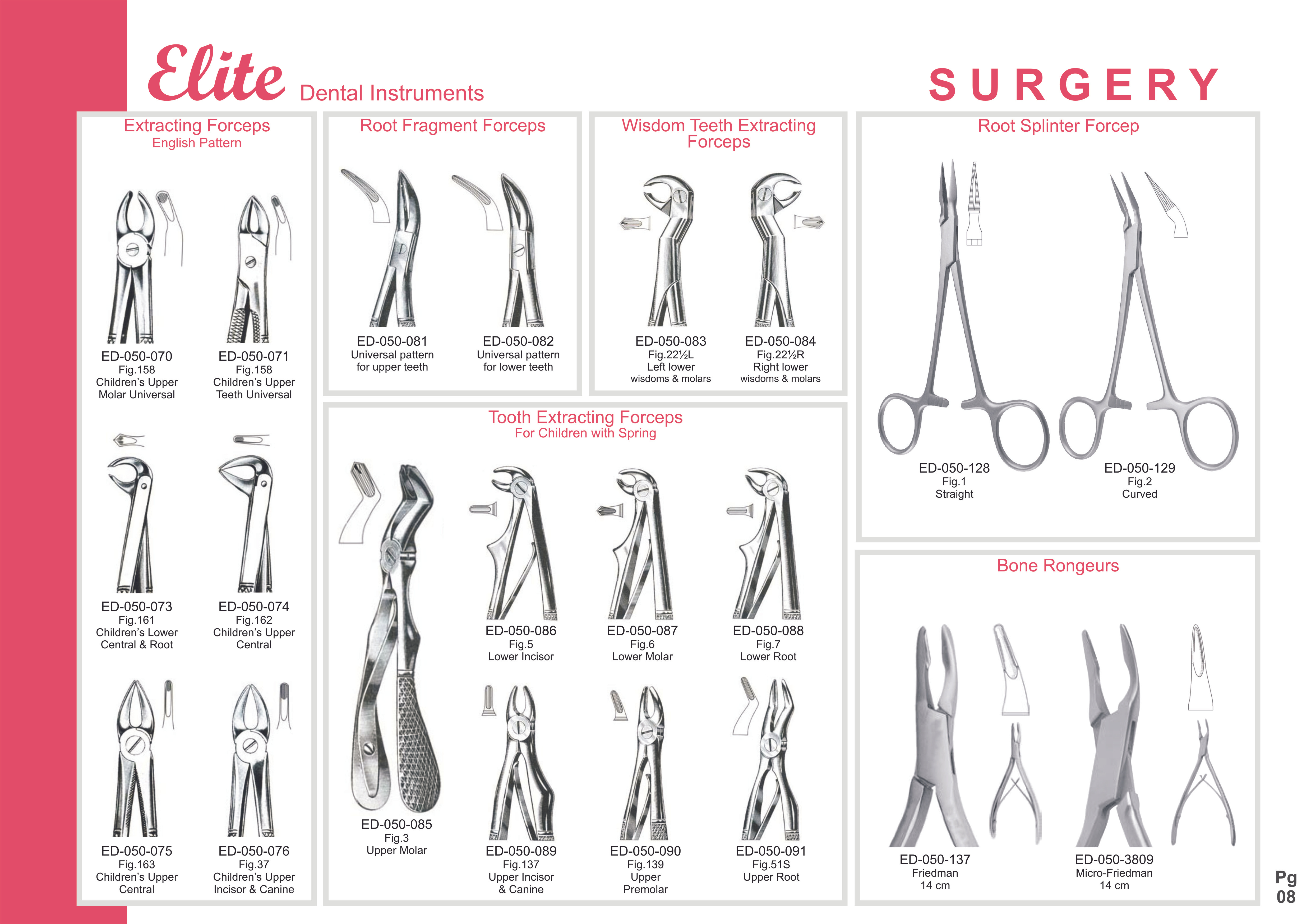Catalogue of Elite Dental Instruments by Mohd Amjad on Dribbble