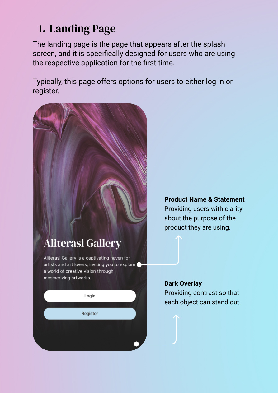Signup and Login Page UI Design: Aliterasi Gallery by Fahri Djatmika on ...