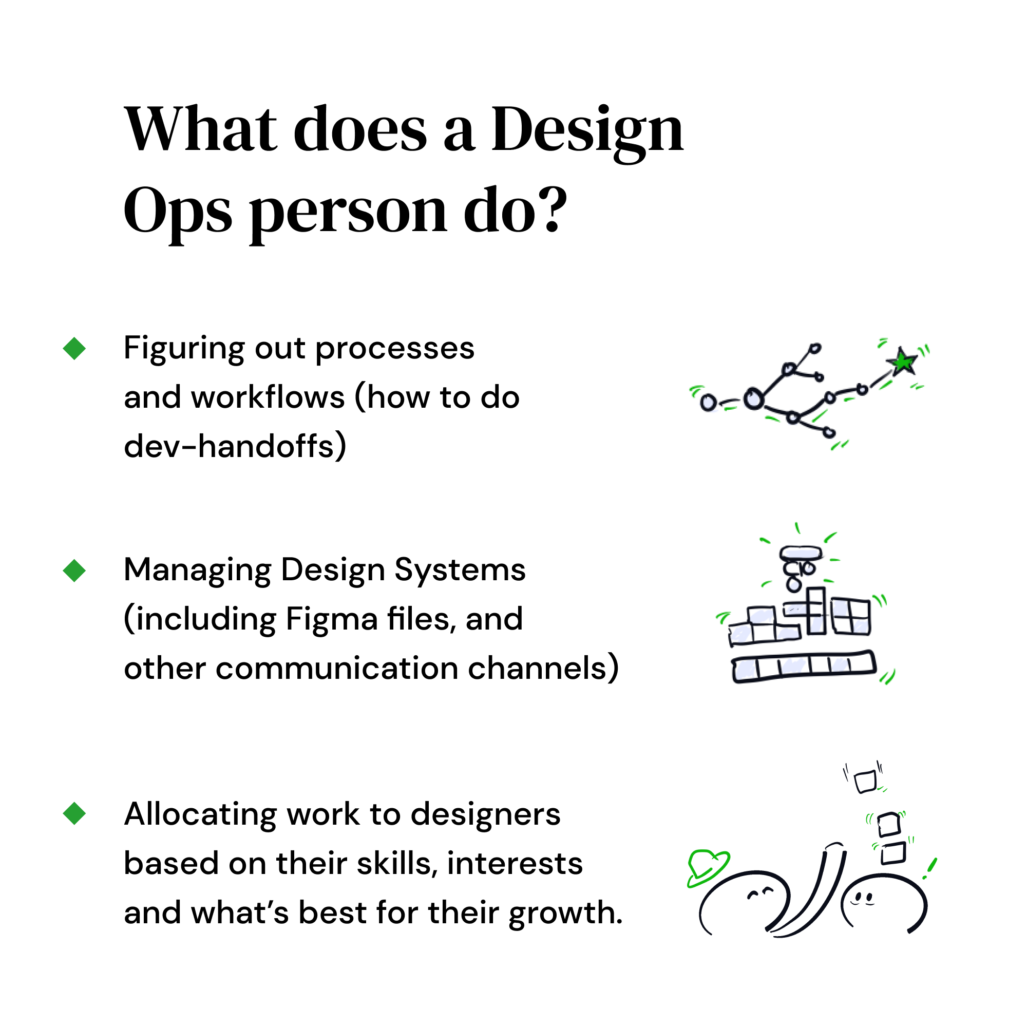 DesignOps & Design Systems by Jasjeet Singh Plaha on Dribbble