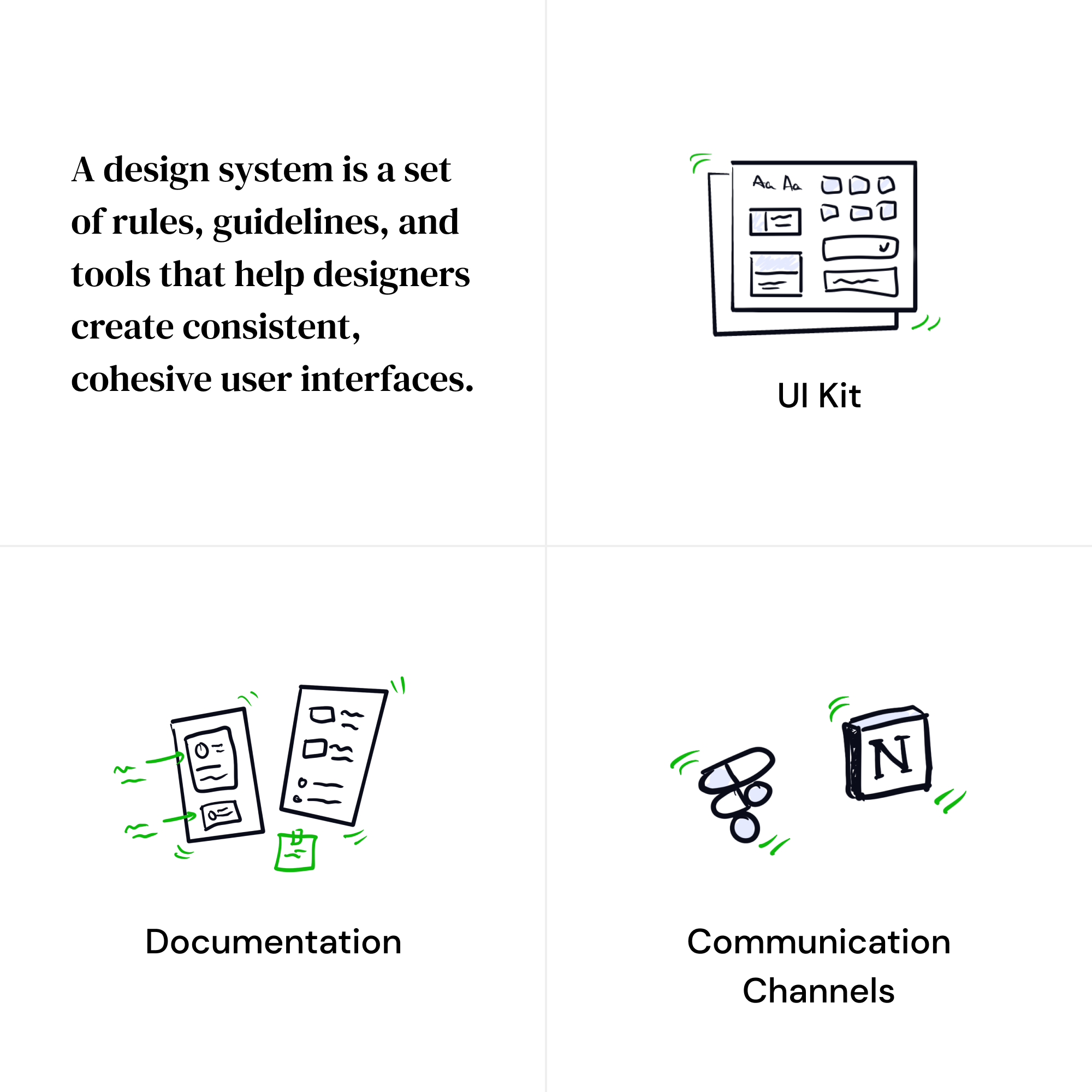 DesignOps & Design Systems by Jasjeet Singh Plaha on Dribbble