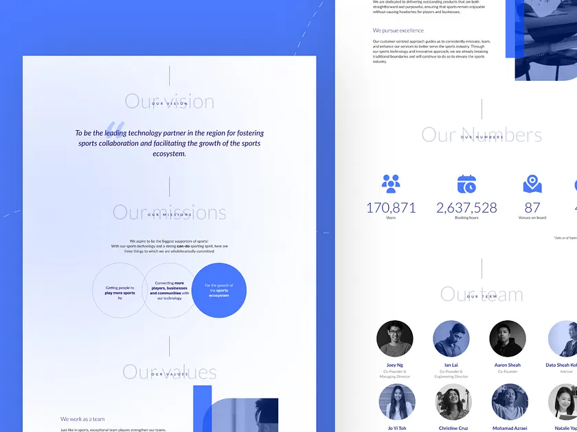 Our Mission designs, themes, templates and downloadable graphic ...