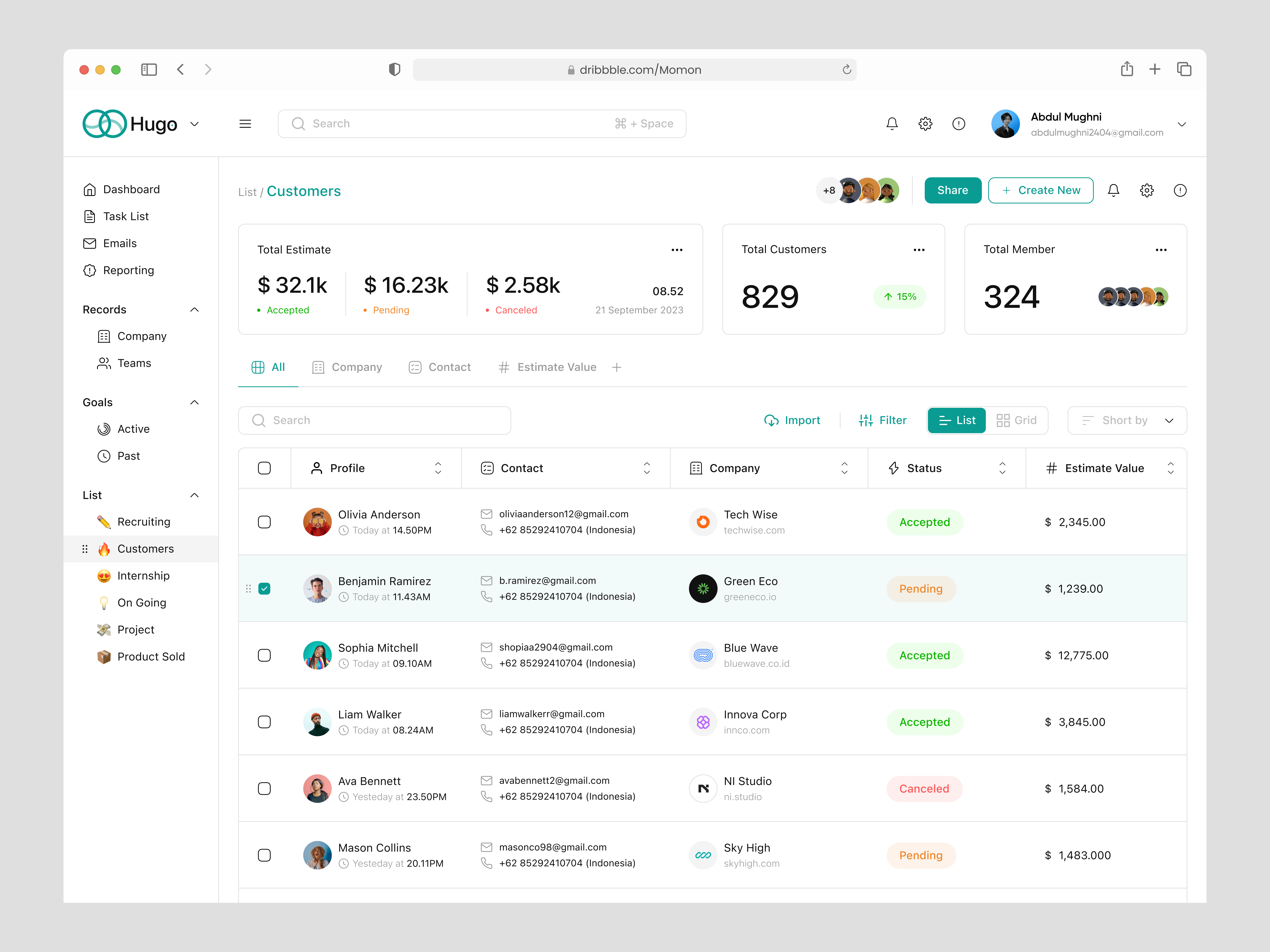 Hugo - CRM Dashboard by Momon for Hatypo Studio on Dribbble