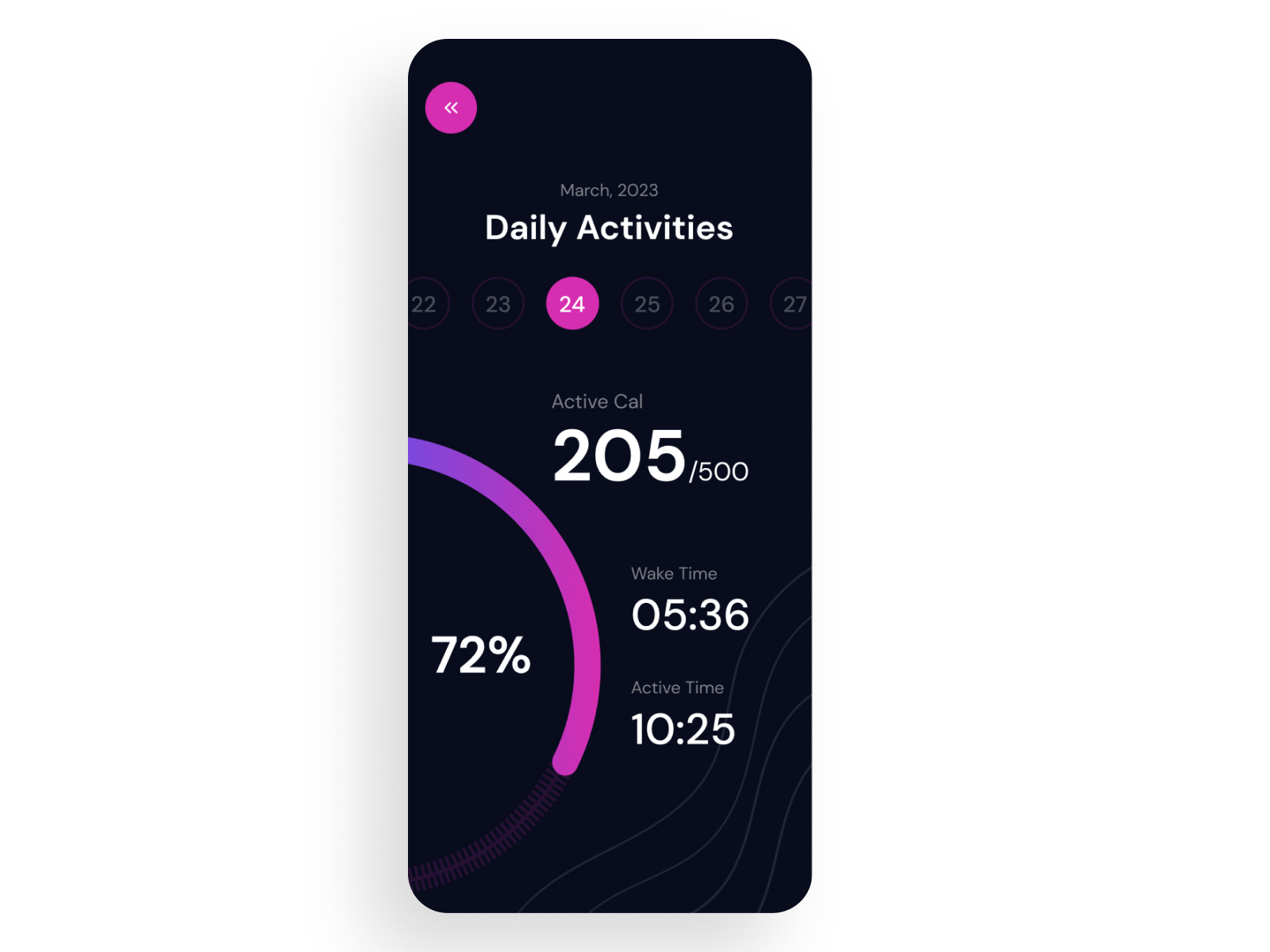 Meditation app design mobile app by lazy kar for LazyInterface UI UX Team on Dribbble