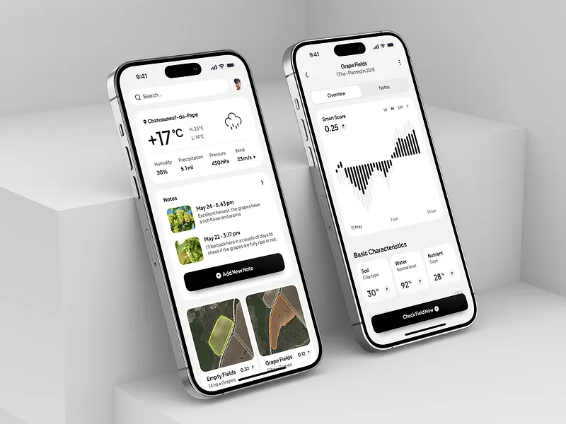 Monitoring App designs, themes, templates and downloadable graphic ... Monitoring App designs, themes, templates and downloadable graphic ...