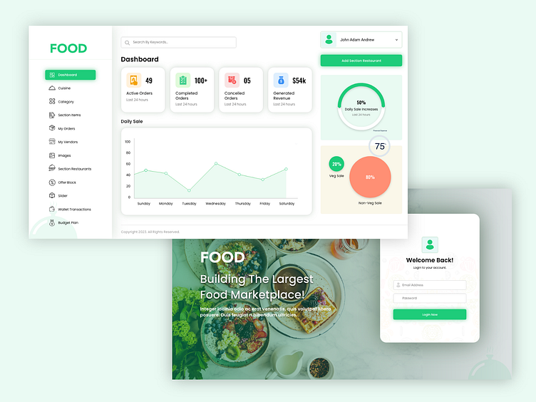 Admin Panel for food delivery application by Kanchan Srivastava on Dribbble