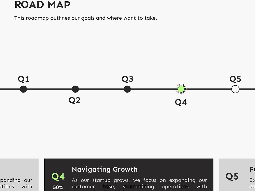 Browse thousands of Road Map images for design inspiration | Dribbble