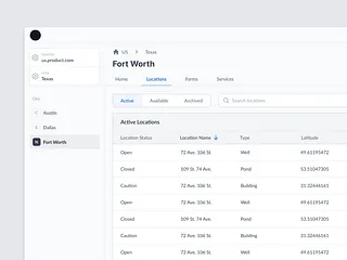Treeview designs, themes, templates and downloadable graphic elements ...
