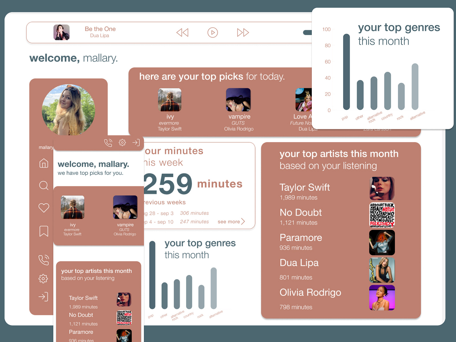 Music Dashboard User Interface Design by Mallary Robert on Dribbble