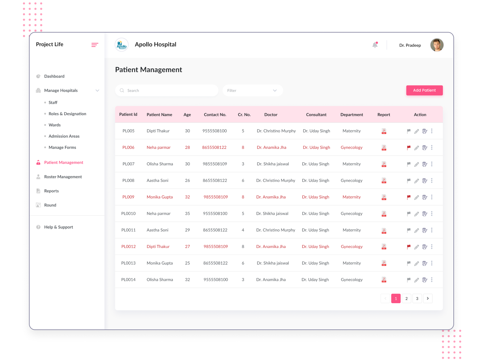 LCG Web: Patient Management UI by Parthsarthi Trivedi on Dribbble