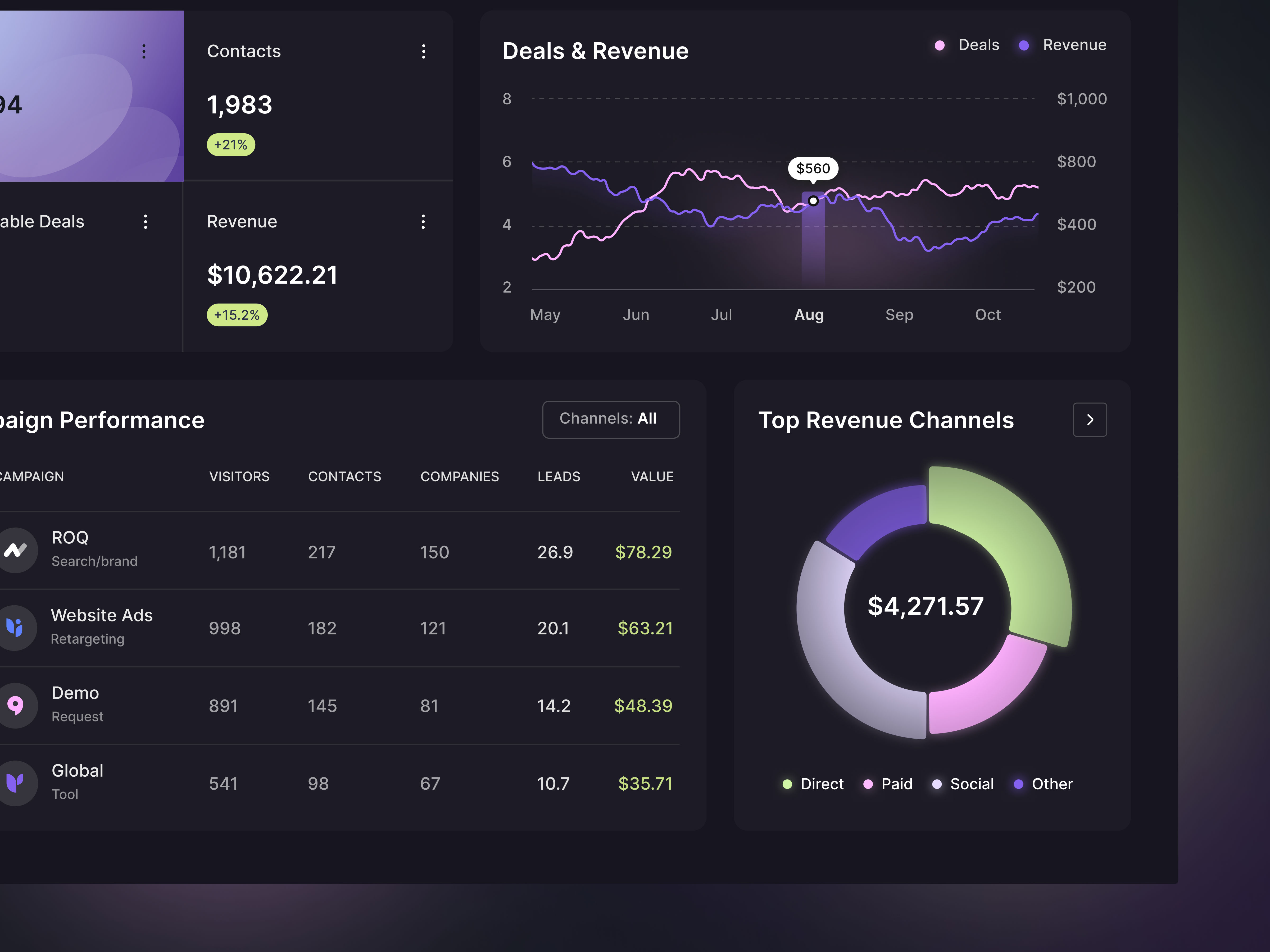 UnifyData - SaaS Web App by Arounda UI/UX for Arounda on Dribbble