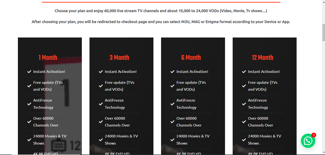 Choosing the Best IPTV Provider: A Comprehensive Guide by ...
