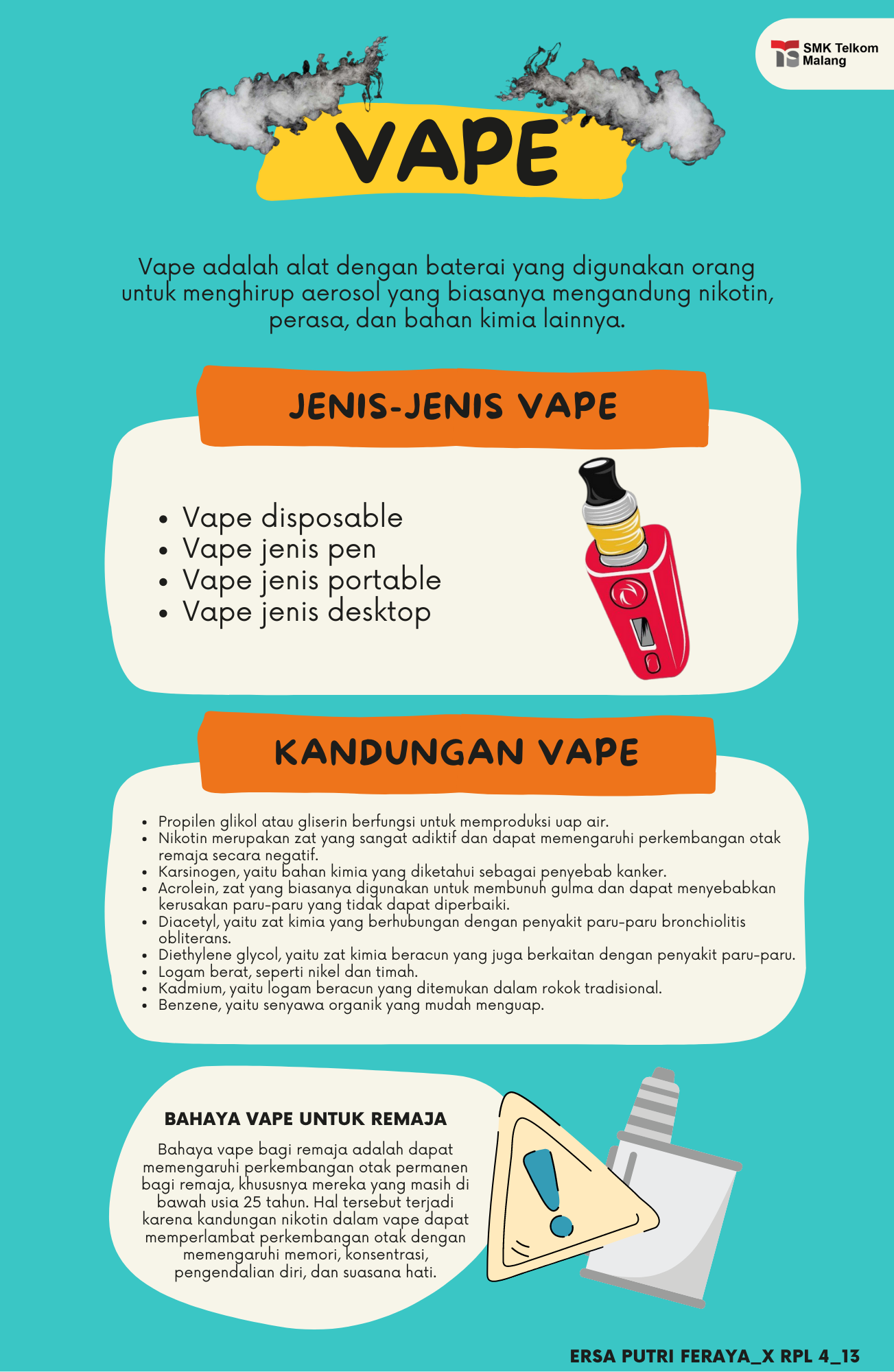 Infografis Design by Ersa Putri Feraya on Dribbble