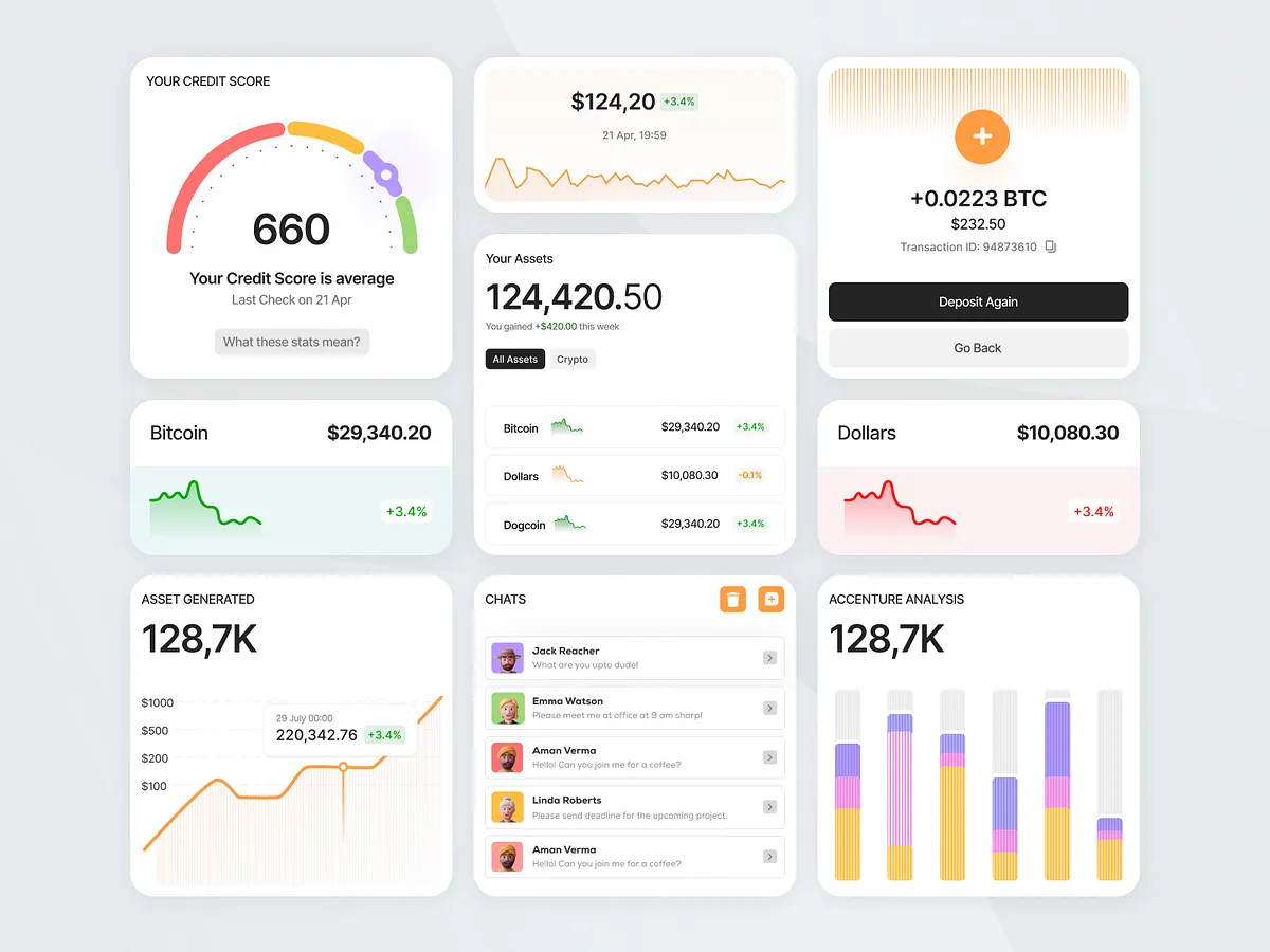Cards UI designs, themes, templates and downloadable graphic elements ...