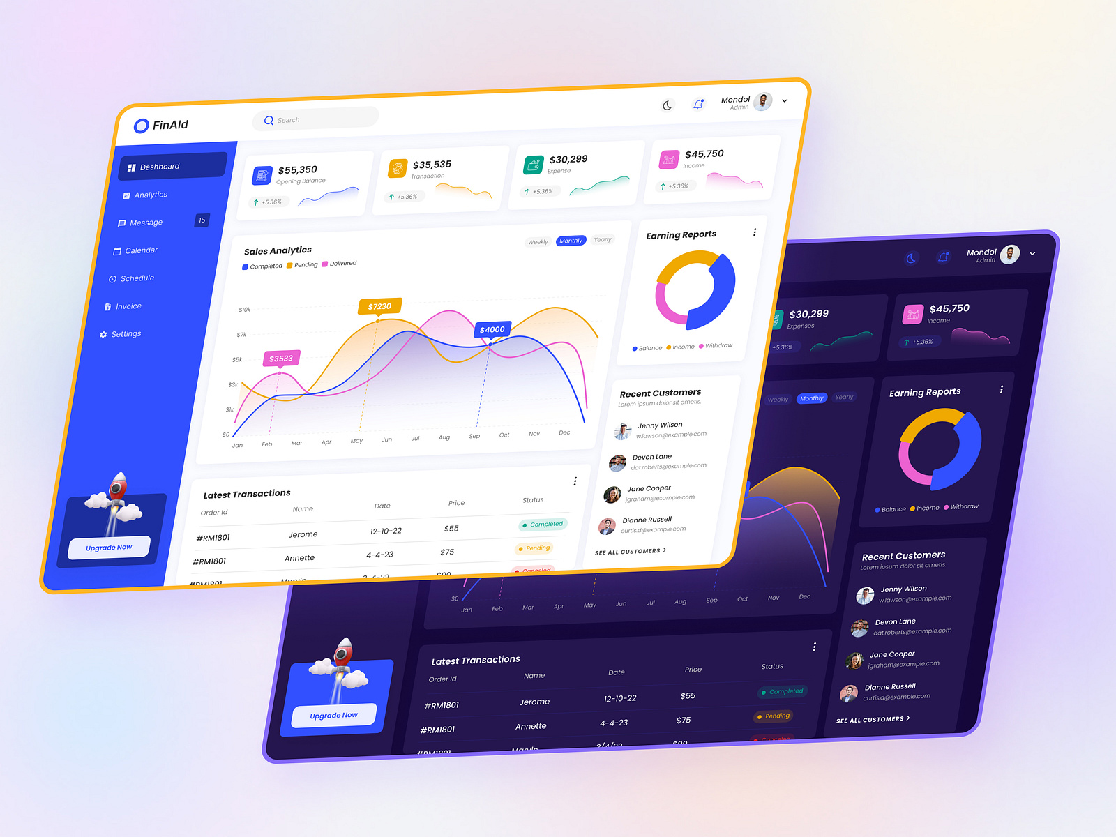 FinAid - Financial Admin Dashboard Design by Rasel Mondol on Dribbble