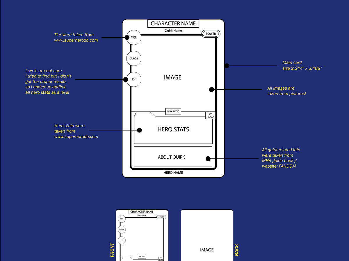 Anime Card designs, themes, templates and downloadable graphic elements ... Anime Card designs, themes, templates and downloadable graphic elements ...