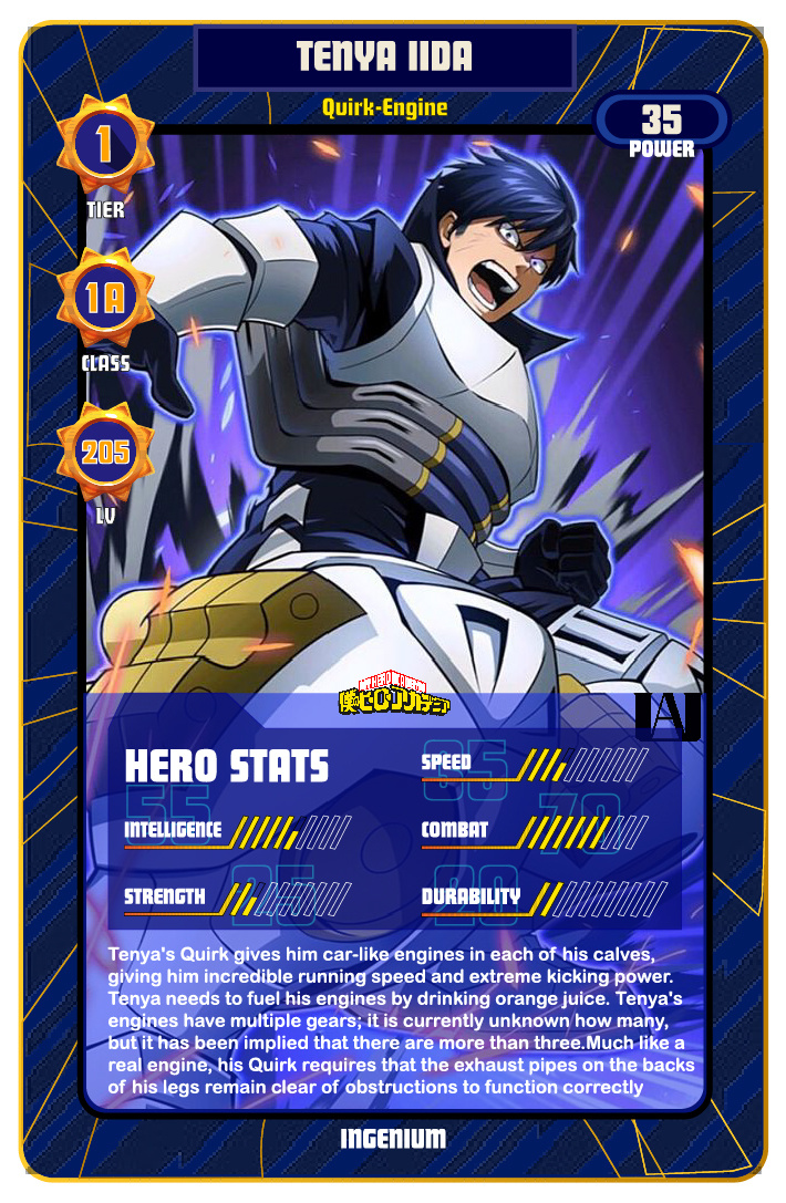 Anime character card by Riddhi Shetge on Dribbble