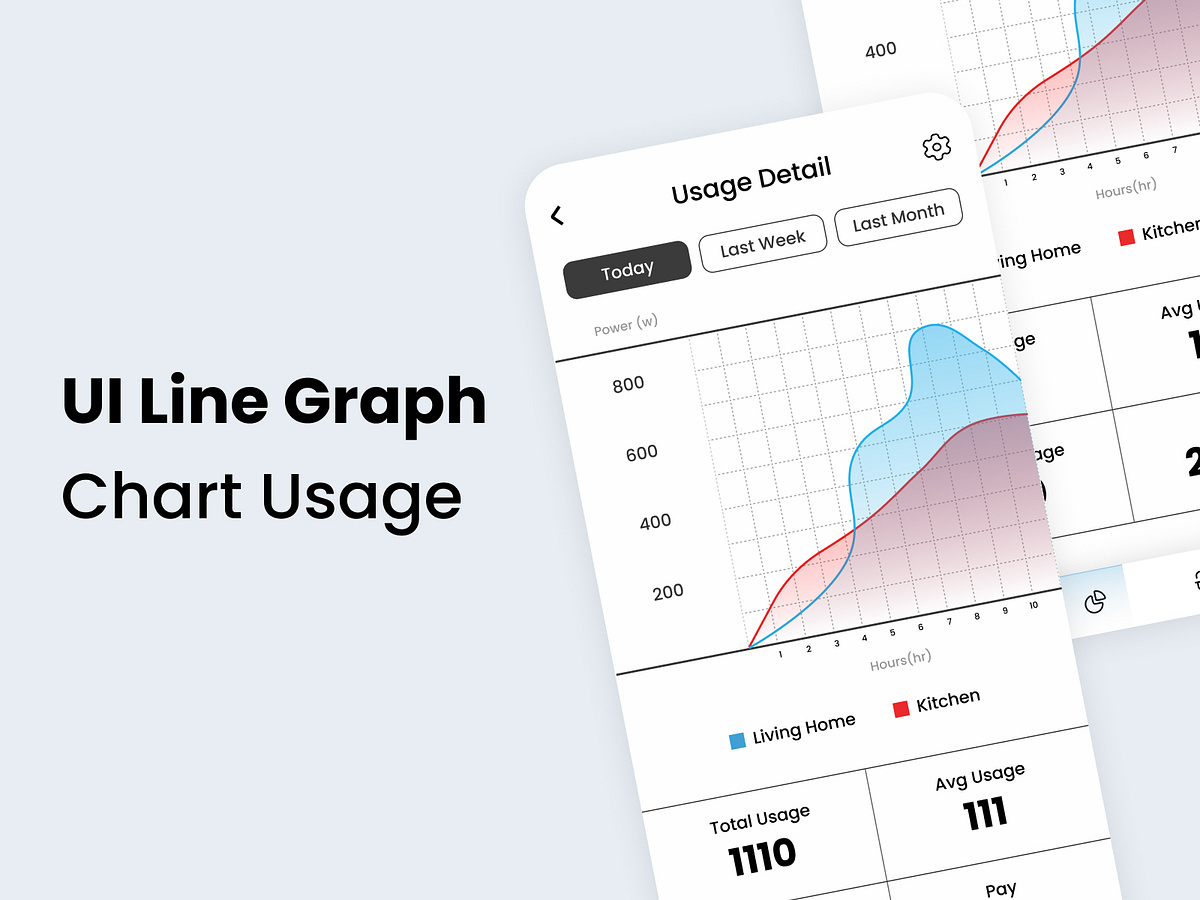 Browse thousands of Usage Graphs Usage Graph images for design ... Browse thousands of Usage Graphs Usage Graph images for design ...