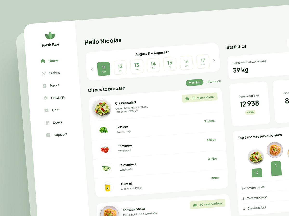 Meal planning app dashboard by Appstud for Appstud on Dribbble