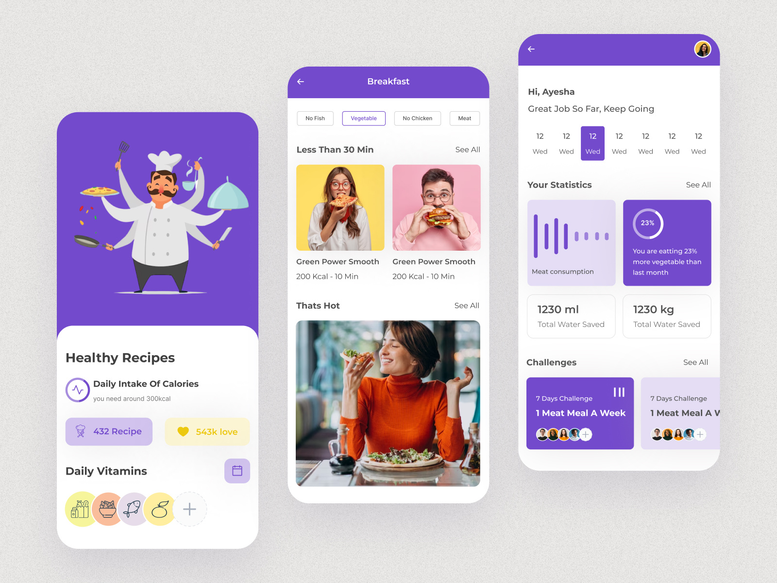 Food App UI by Rainer Tech on Dribbble
