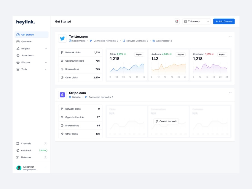 Erp Designs For Business V008 by Build Me Tech on Dribbble