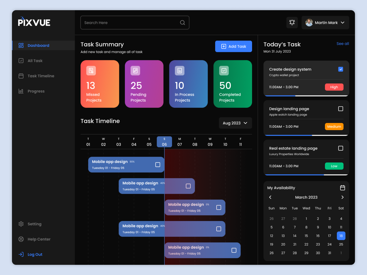 Task management dashboard design by Pixvue on Dribbble