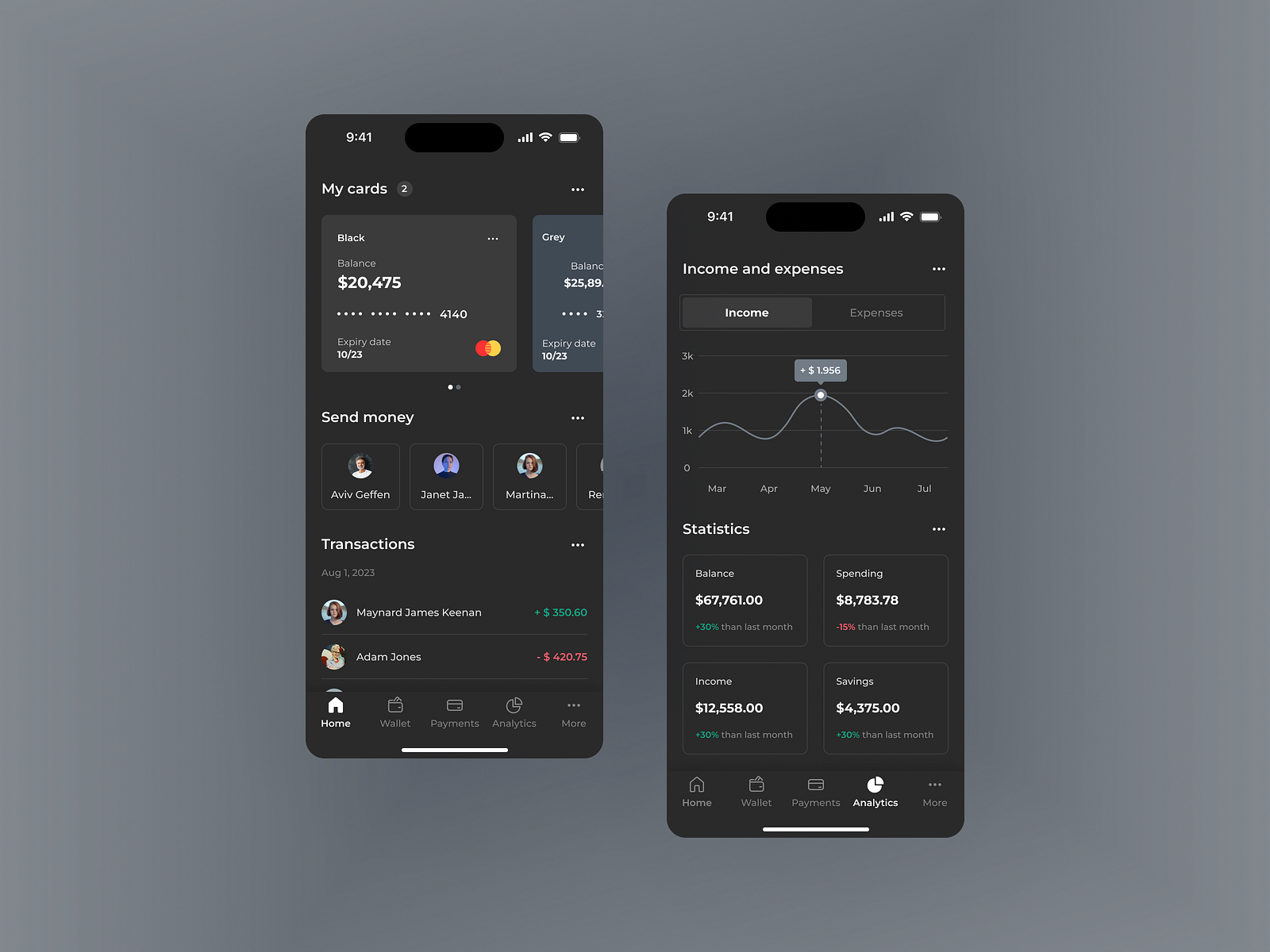 Dark banking mobile app by Ioseb Chitishvili for UXify on Dribbble