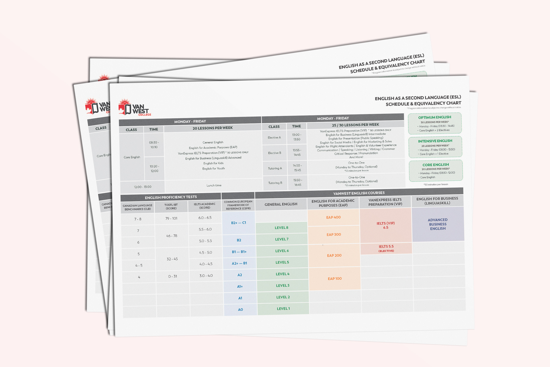 Tables + Infographics by Sejin Ahn on Dribbble