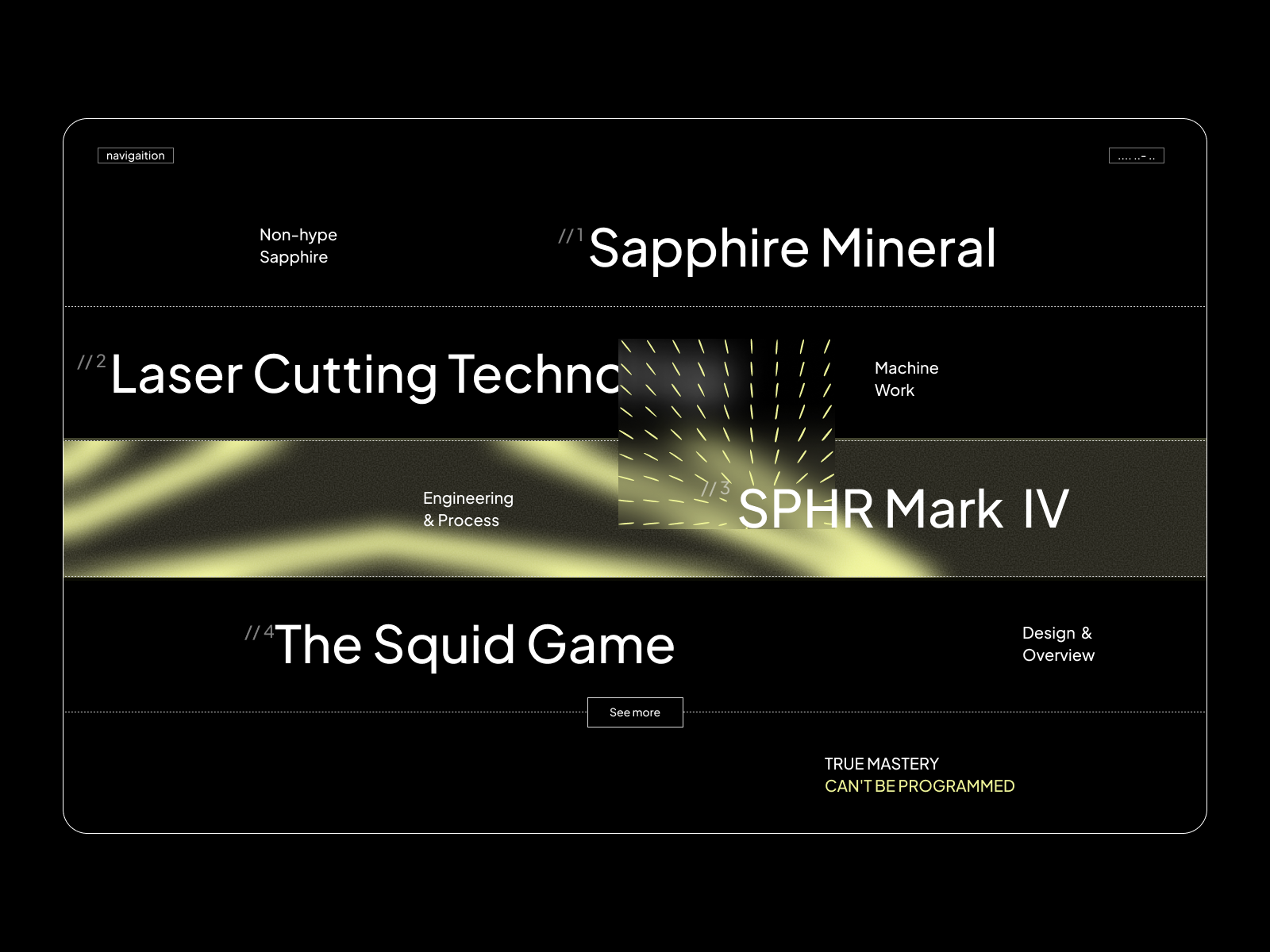 SPHR Dashboard Design by Sam Halpert for Awsmd on Dribbble