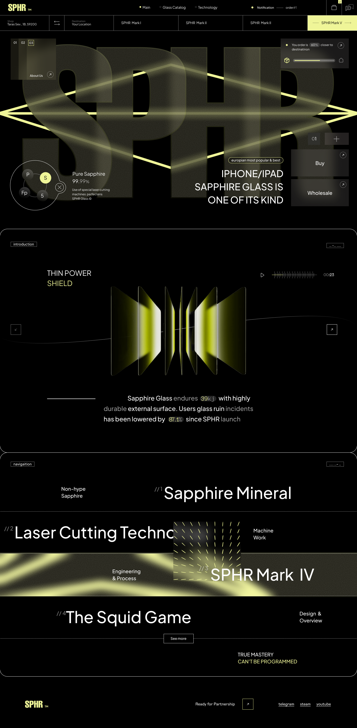 SPHR Dashboard Design by Sam Halpert for Awsmd on Dribbble