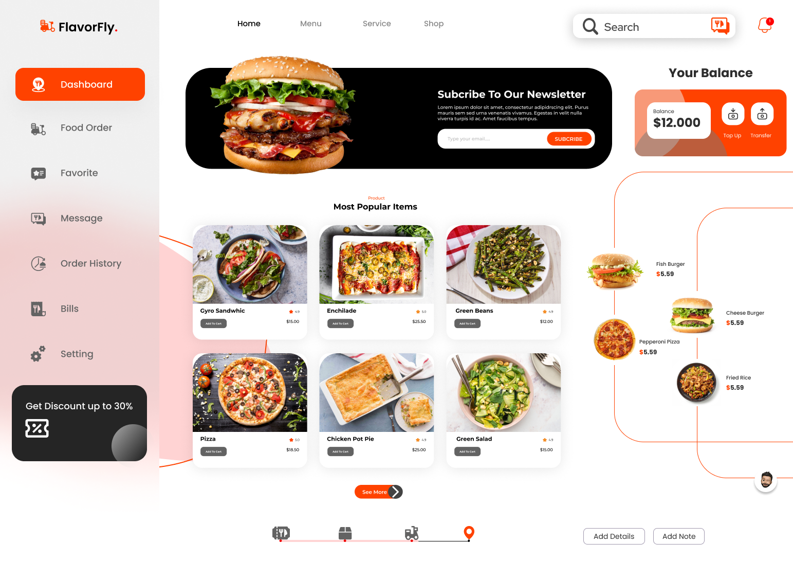 Food Delivery Dashboard - UI Design by JERFIN29 on Dribbble