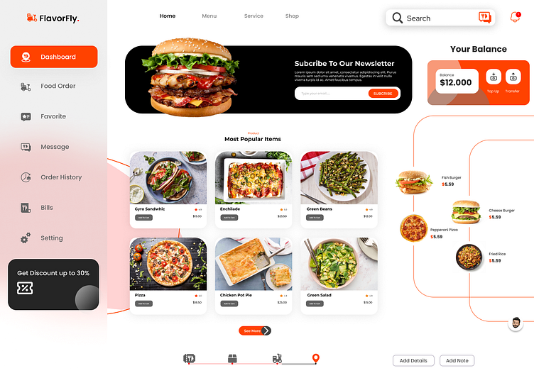 Food Delivery Dashboard - UI Design by JERFIN29 on Dribbble