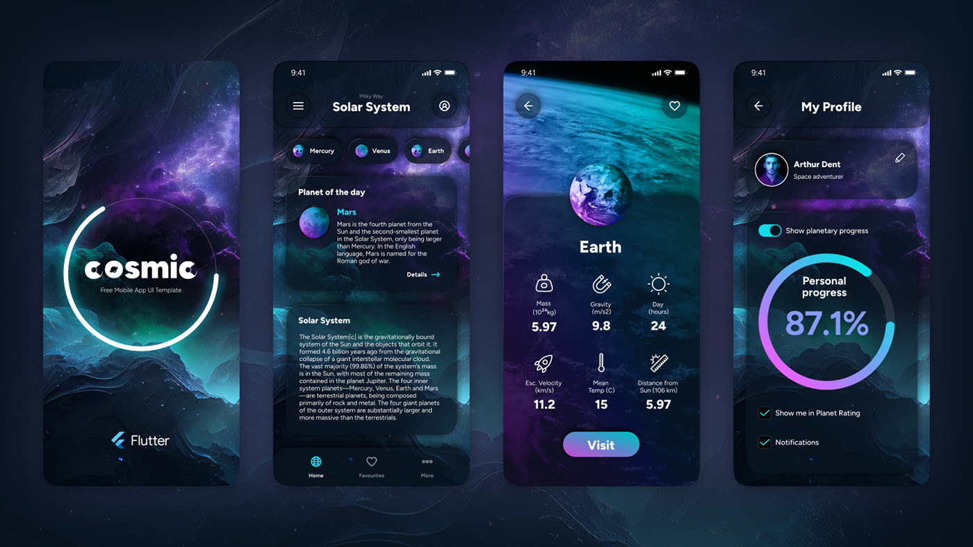 UI design case study by HADI NASSAR on Dribbble