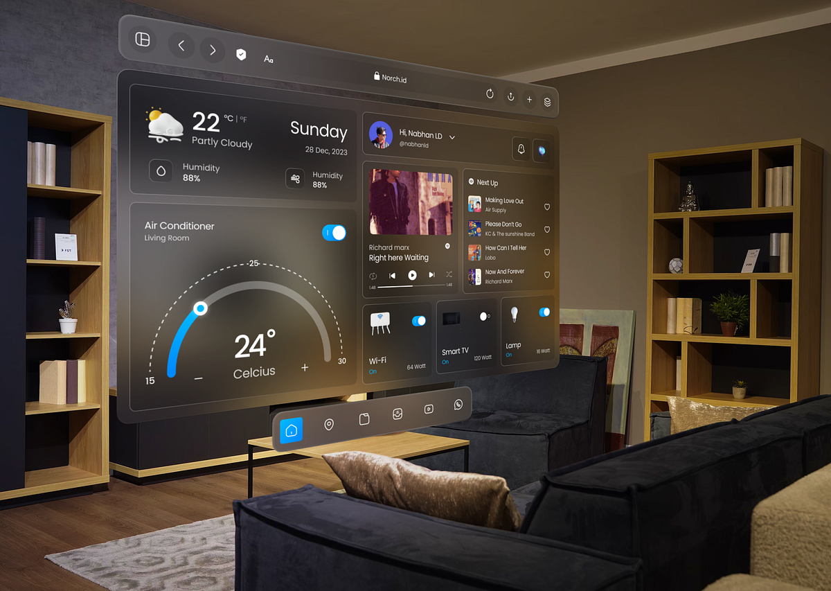 Dashboard - Vision Pro by Nabhan LD for Norch Studio on Dribbble