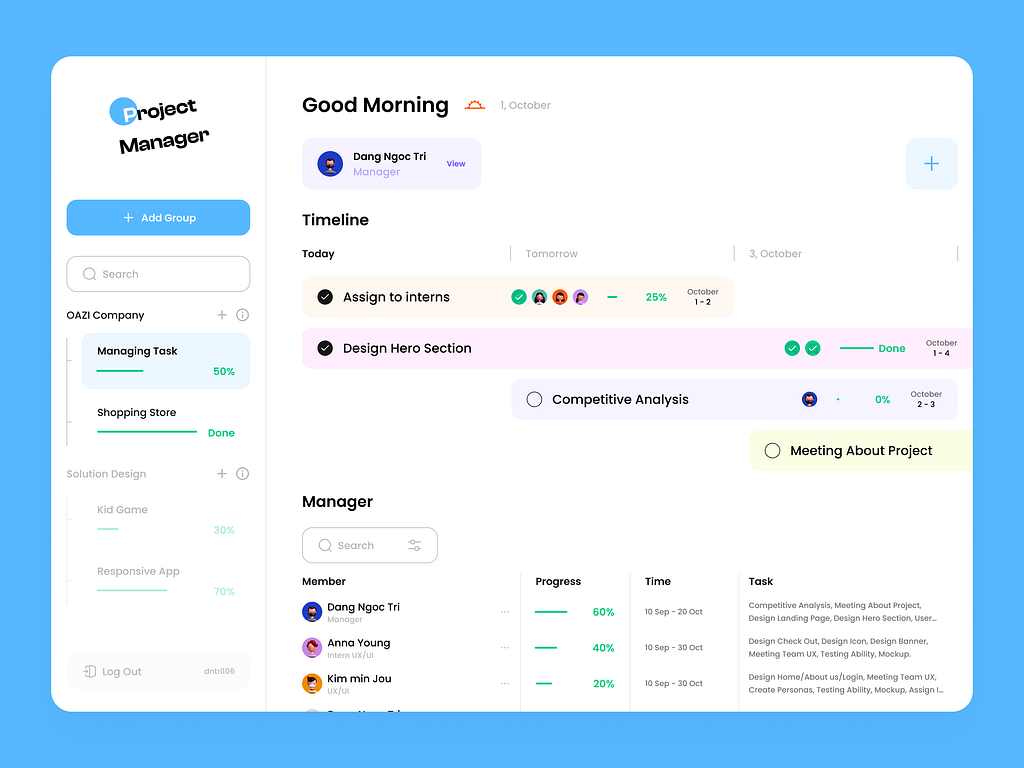 Project Manager - UI Design by Dang Ngoc Tri on Dribbble