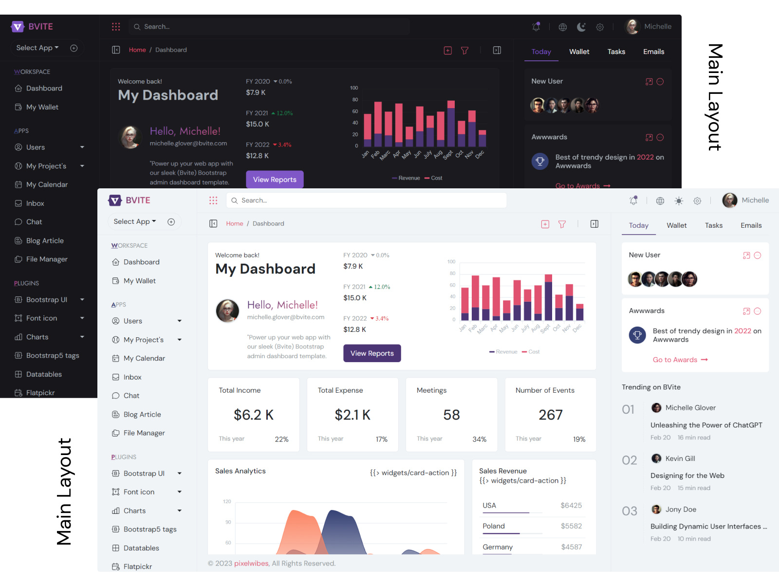 Dark / Light Multipurpose Admin by Pixelwibes on Dribbble