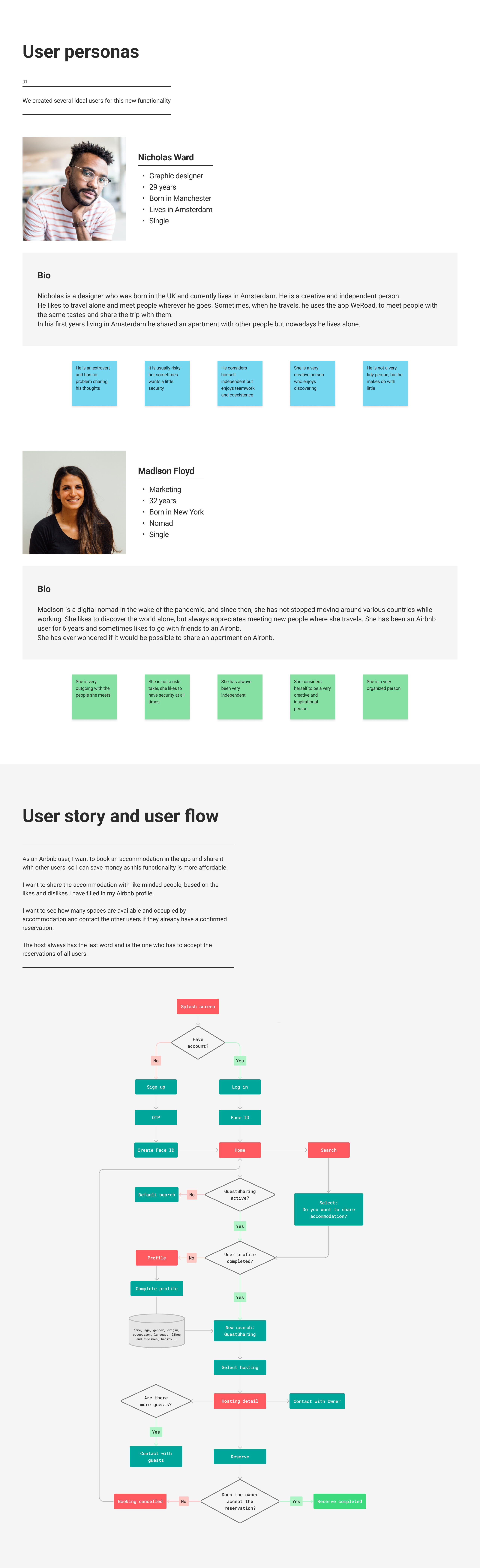 UX/UI Design | Airbnb Case Study | GuestSharing Concept by Ernesto Alonso on Dribbble