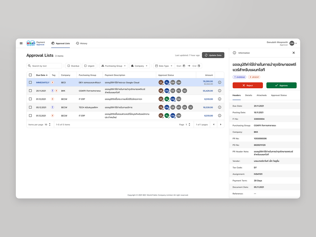 Payment Approval System by Pond Narongrit on Dribbble