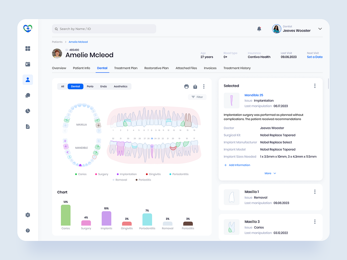 Cadabra Studio | Dribbble